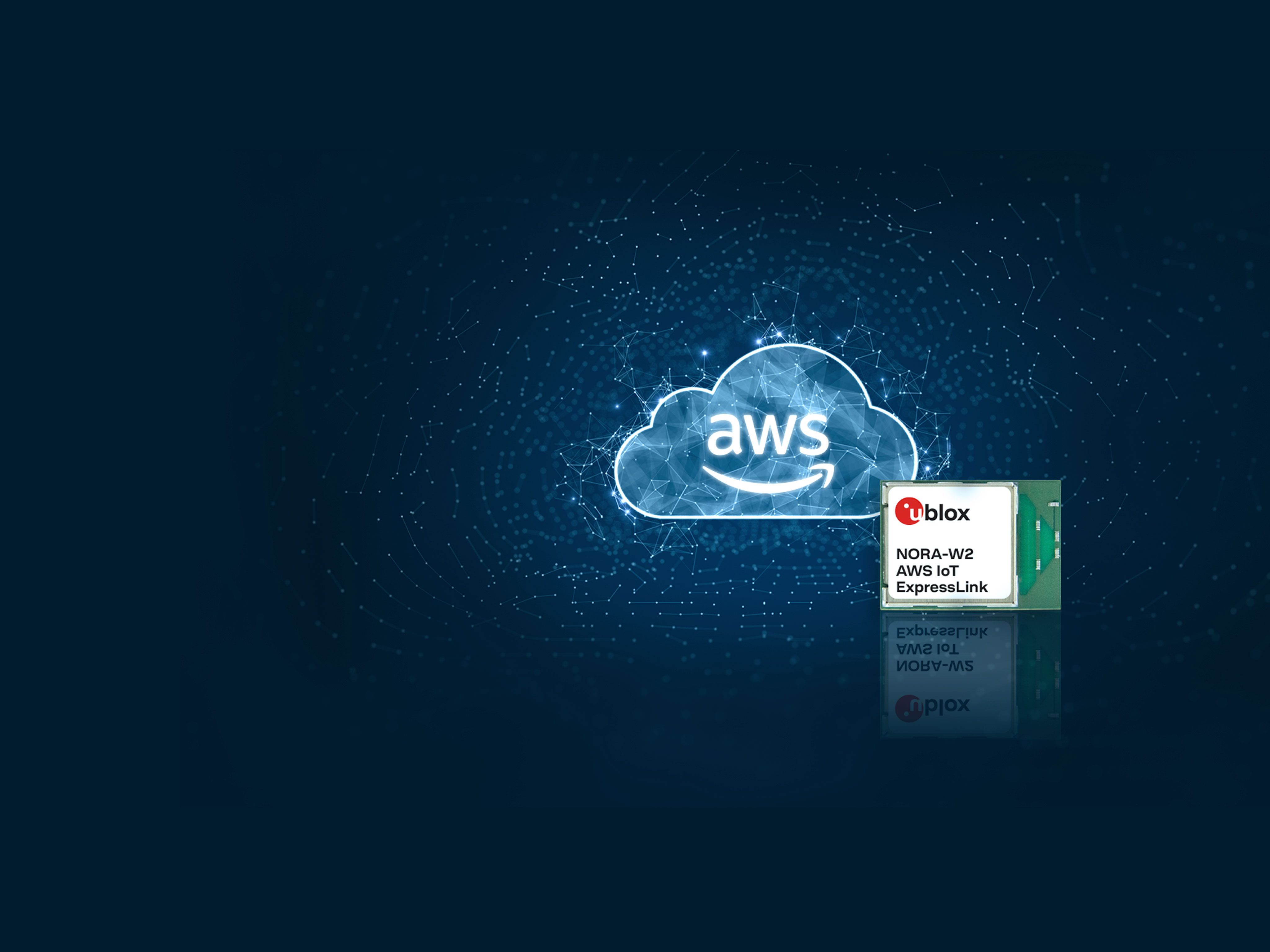 AWS IoT ExpressLink Modules | u-blox